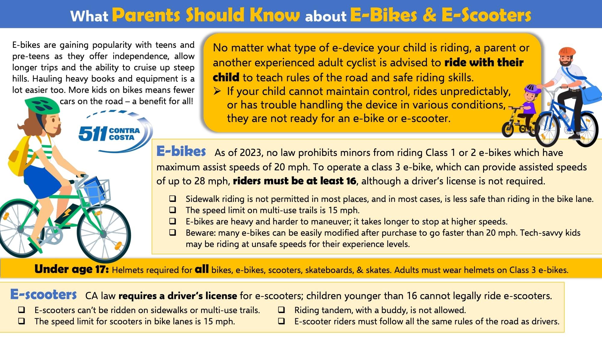 Essential Safety Tips For Parents What You Should Know About E Bikes